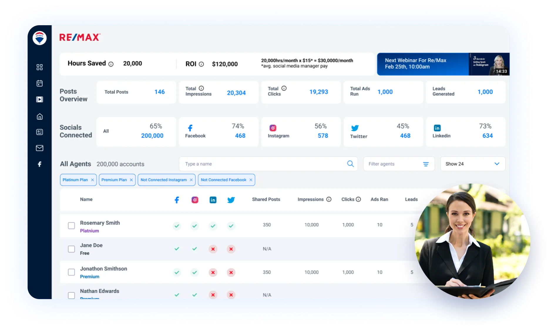 Roomvu Mortgage Brokers